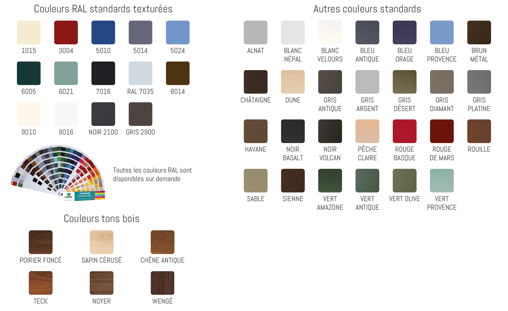 Portail en aluminium Planier | Sidonie
